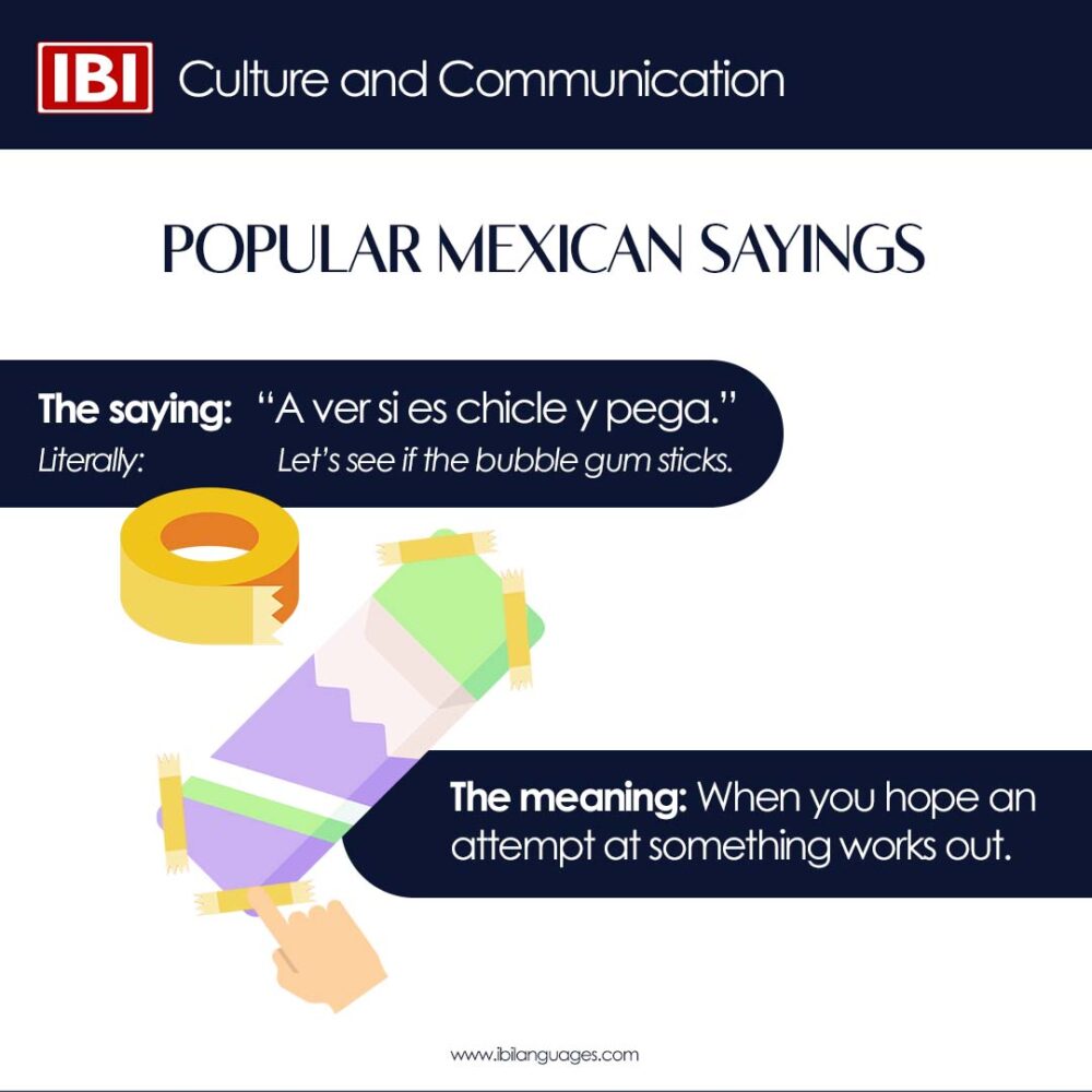 Popular Mexican Sayings IBI Languages popular-mexican-sayings-ibi-languages